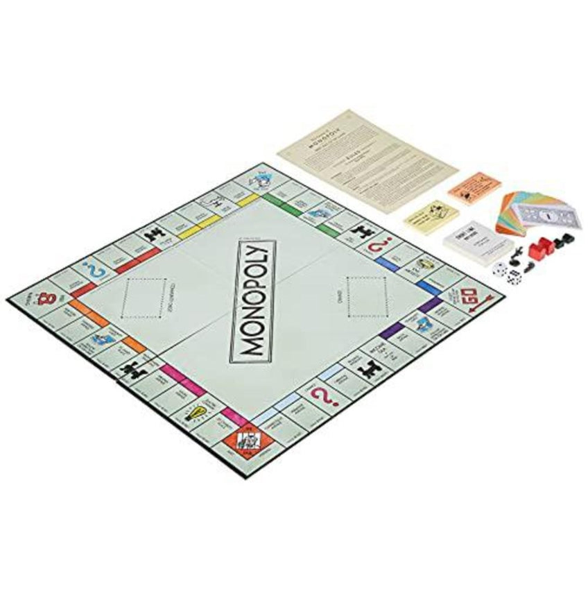 Monopoly Board Games Nostalgia Tin Wichita Home Outlet